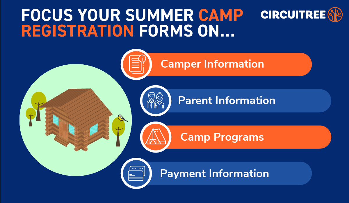 Summer Camp Registration Forms: 5 Top Tips + Free Template