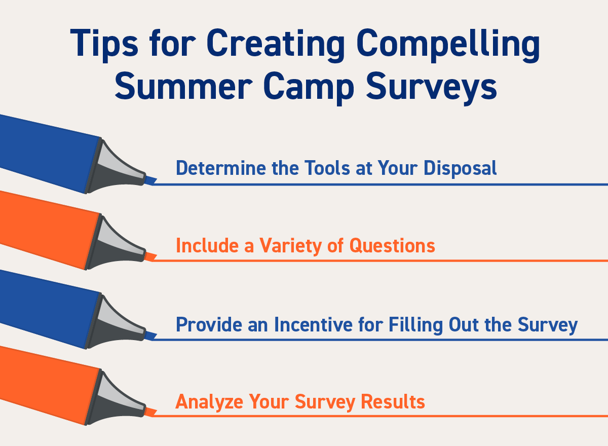 Summer Camp Survey Questions: Easy Examples + Tips